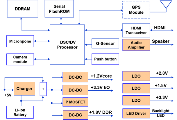 Shanghai Belling Co., Ltd.