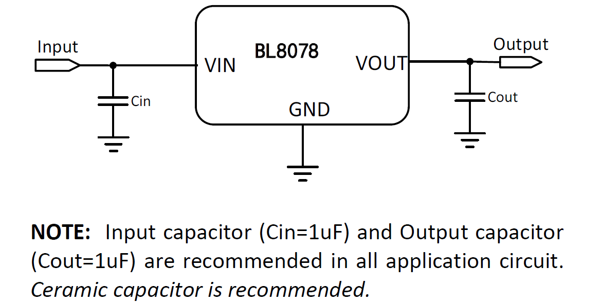 上海贝岭股份有限公司