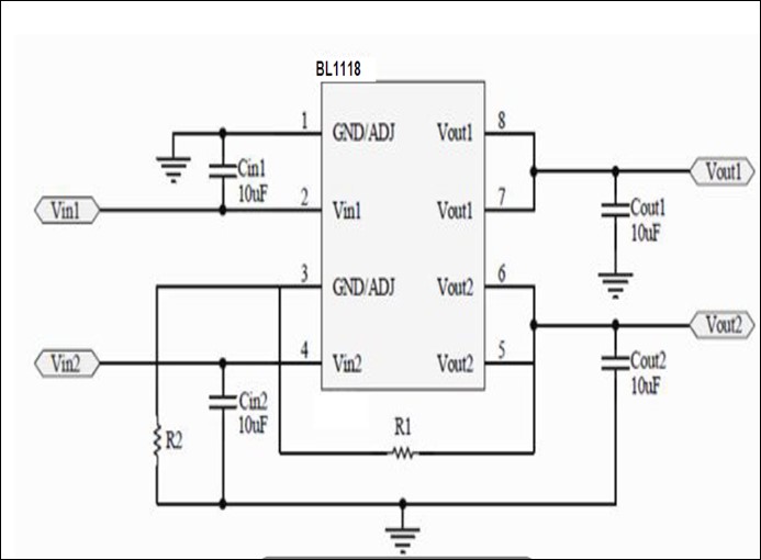 Shanghai Belling Co., Ltd.