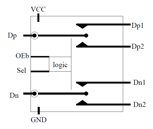 Shanghai Belling Co., Ltd.