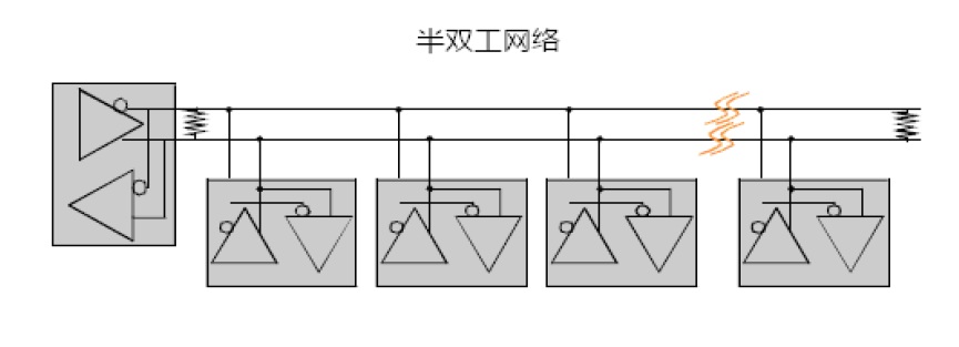 Shanghai Belling Co., Ltd.