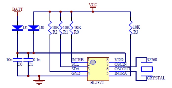 Shanghai Belling Co., Ltd.
