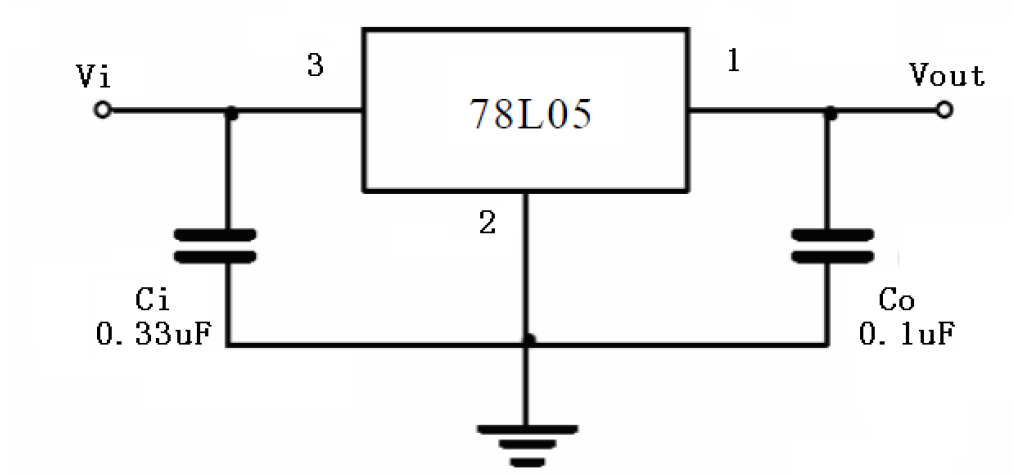 Shanghai Belling Co., Ltd.