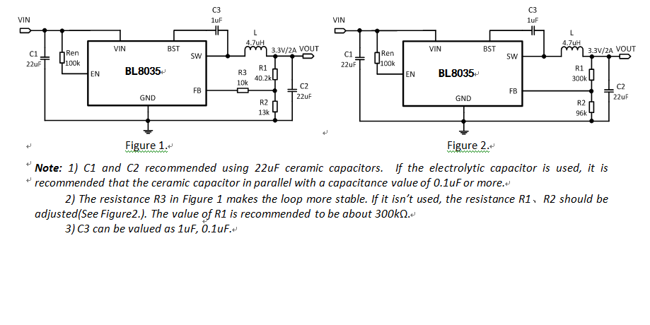 Shanghai Belling Co., Ltd.