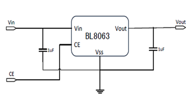 Shanghai Belling Co., Ltd.