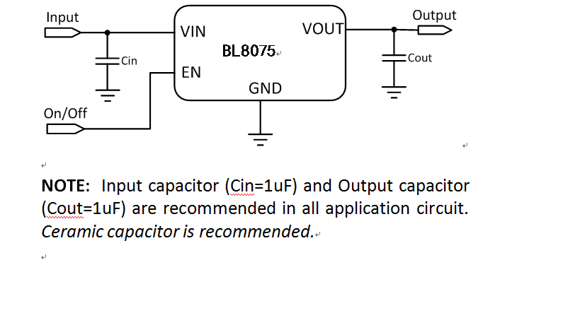 Shanghai Belling Co., Ltd.