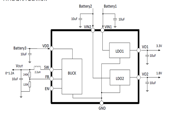 Shanghai Belling Co., Ltd.