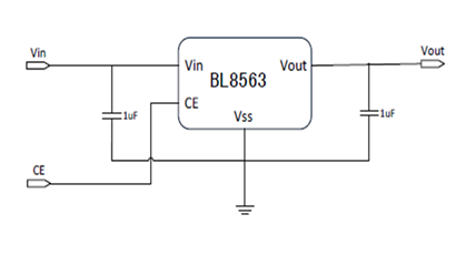 Shanghai Belling Co., Ltd.