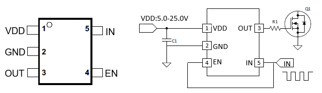 上海贝岭股份有限公司