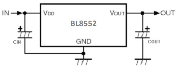 上海贝岭股份有限公司