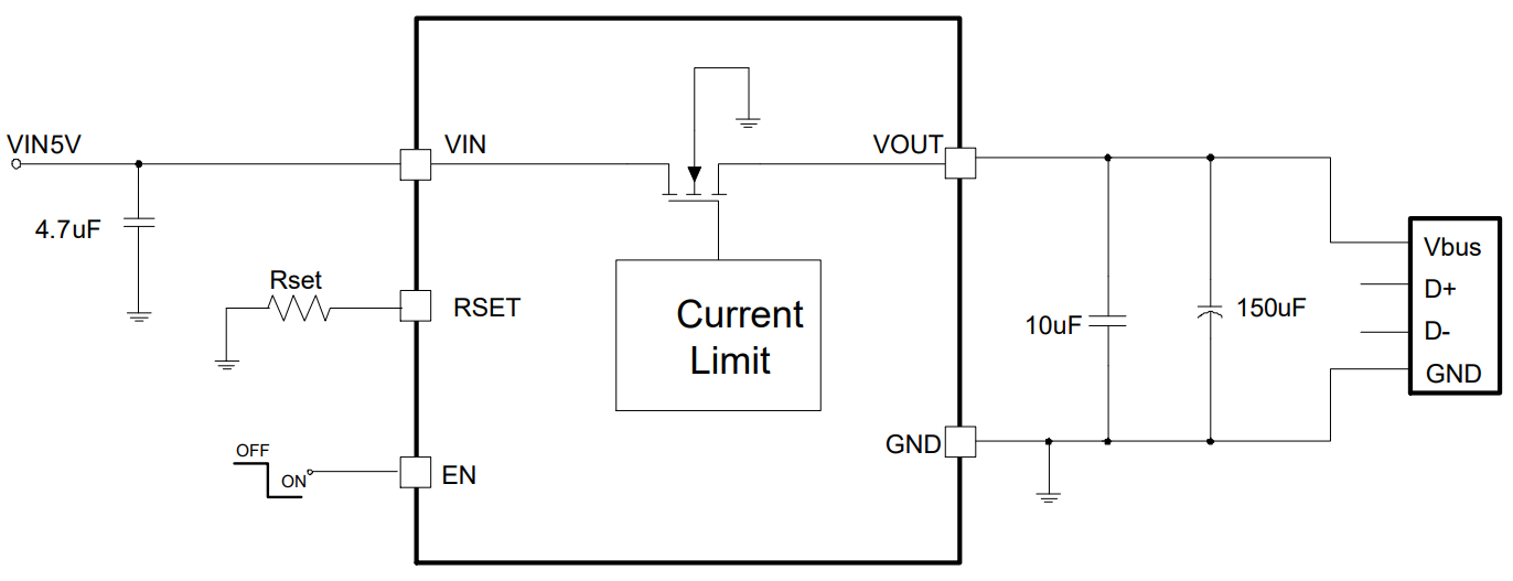 上海贝岭股份有限公司