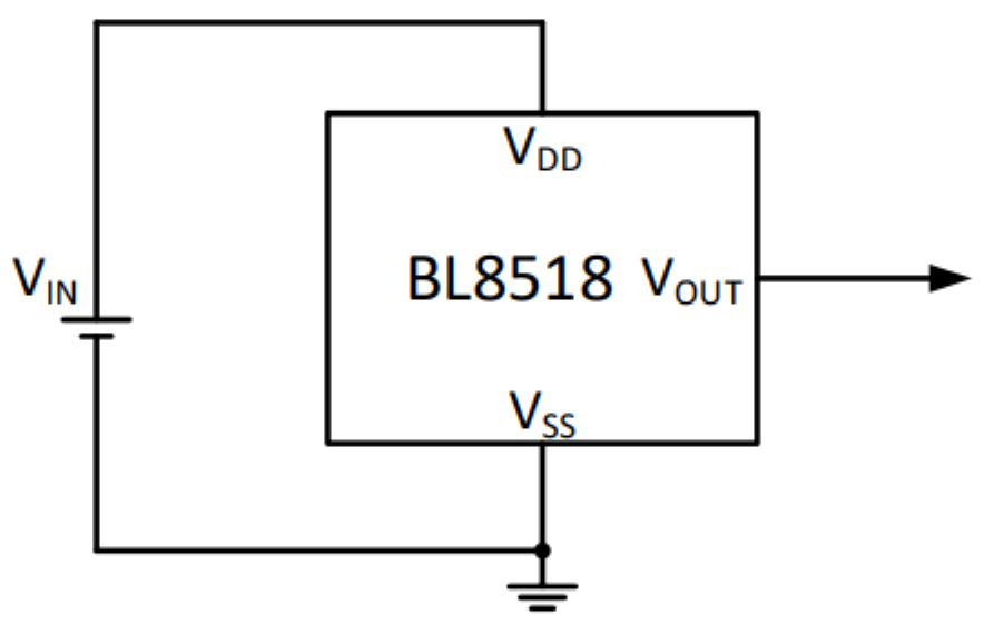 Shanghai Belling Co., Ltd.