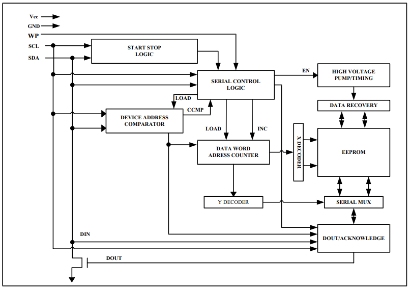 上海贝岭股份有限公司