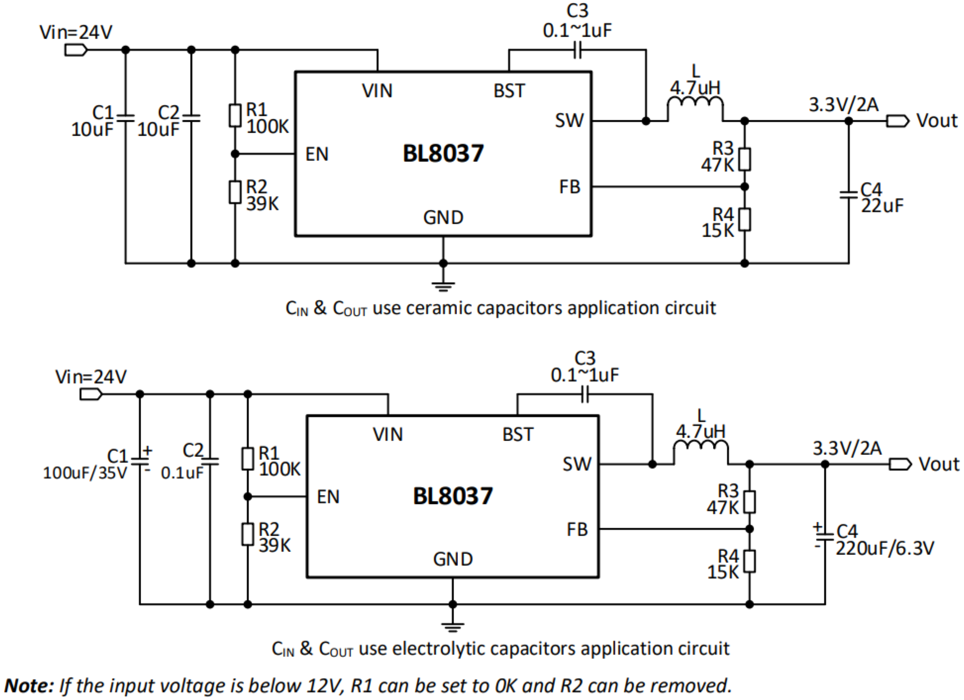 Shanghai Belling Co., Ltd.